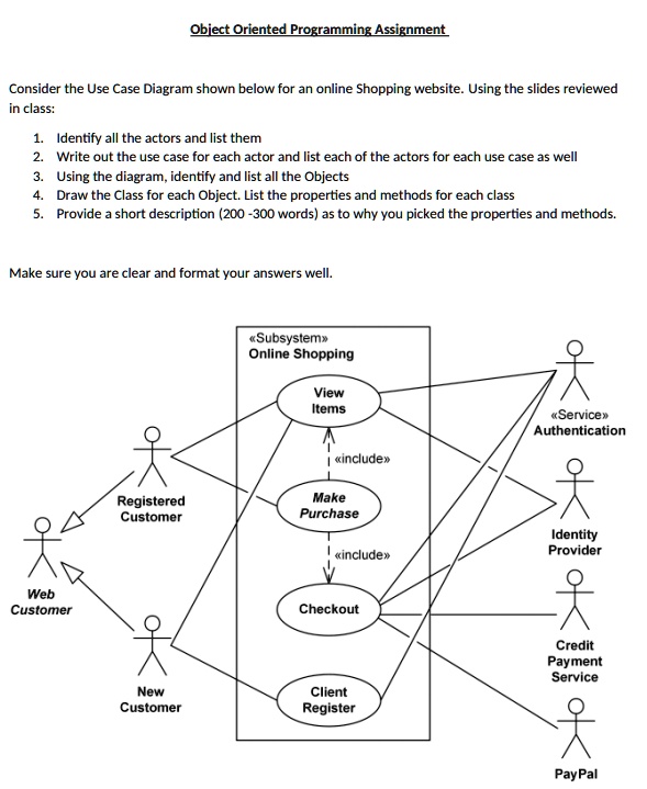 Solved Object Oriented Programming Assignment Consider The Use Case Diagram Shown Below For An
