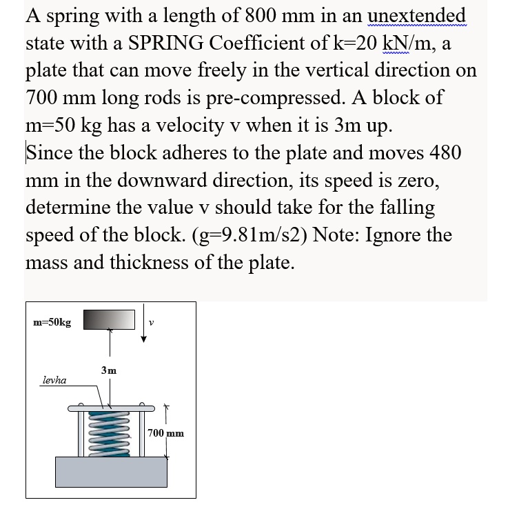 A spring with a length of 800 mm in an unextended state with a SPRING ...
