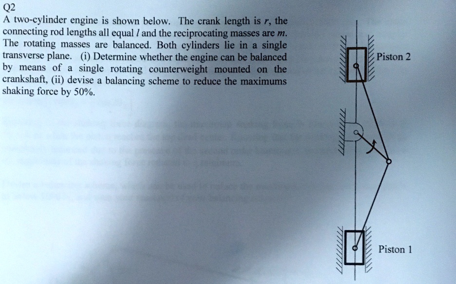 SOLVED: Q2 A two-cylinder engine is shown below. The crank length is r ...