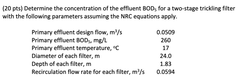 SOLVED: Determine the concentration of the effluent BOD for a two-stage ...