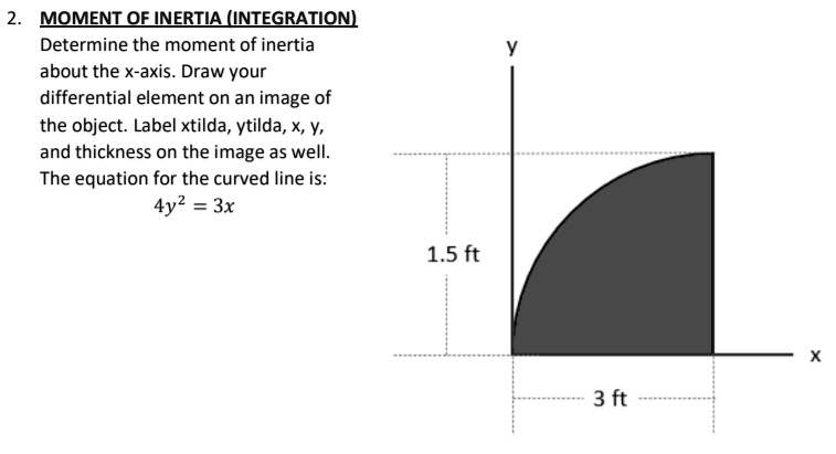 Title: Moment of Inertia (Integration) Determine the moment of inertia ...