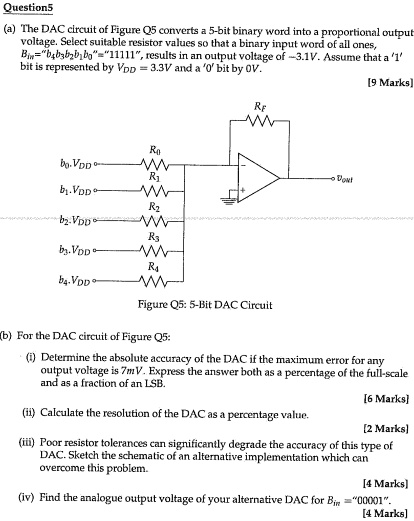 SOLVED: (a) The DAC circuit of Figure Q5 converts a 5-bit binary word into a proportional output ...