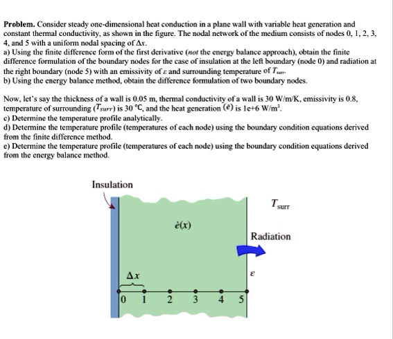 problem consider steady one dimensional heat conduction in a plane wall ...