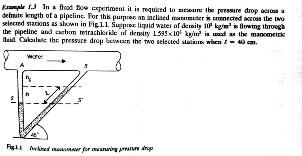 SOLVED: Example 1.3: Measuring Pressure Drop in a Fluid Flow Experiment ...