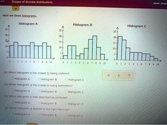 SOLVED: Shapes of discrete distribution: Here are three histograms ...