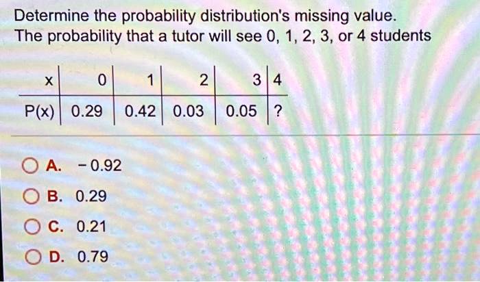determine the probability distributions missing value the probability ...