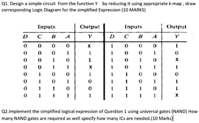 Solved Q1 Design A Simple Circuit From The Function Y By Reducing It Using Appropriate K Map 