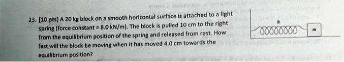 SOLVED: A 20 kg block on a smooth horizontal surface is attached to a light spring (force ...