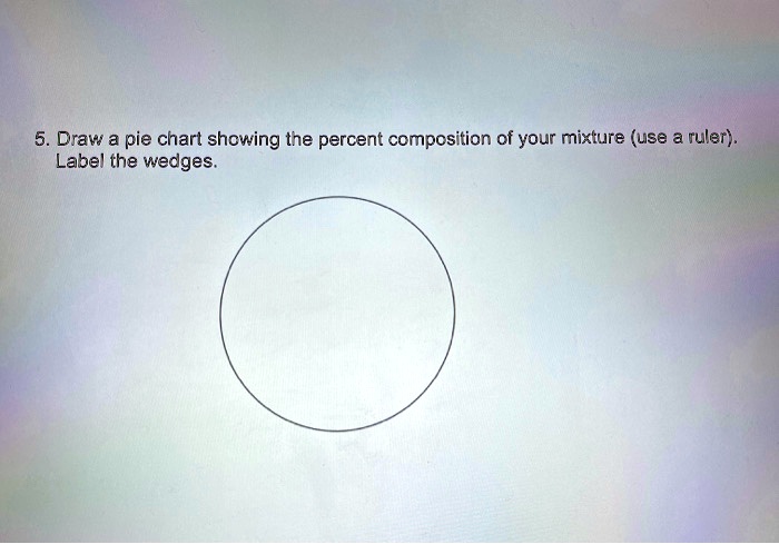 SOLVED: 5. Draw a pie chart showing the percent composition of your ...