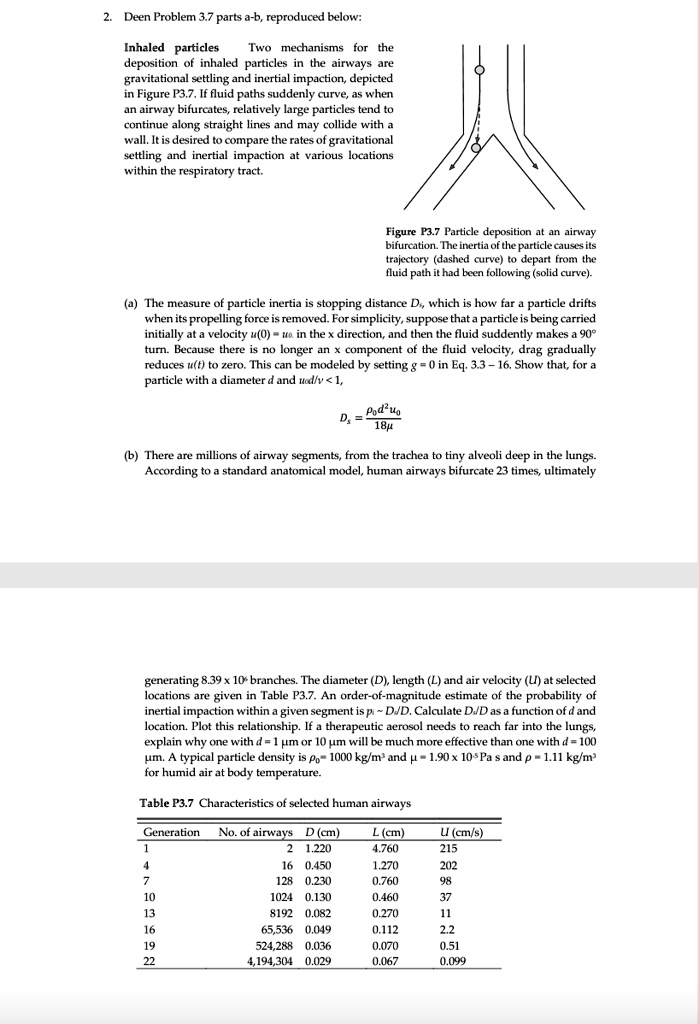 SOLVED: Inhaled particles: Two mechanisms for the deposition of inhaled ...