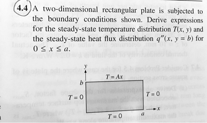 4.4 A two-dimensional rectangular plate is subjected to the boundary conditions shown. Derive ...