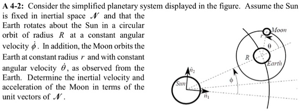 SOLVED: A 4-2: Consider the simplified planetary system displayed in ...