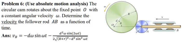Problem 6: (Use absolute motion analysis) The circular cam rotates ...