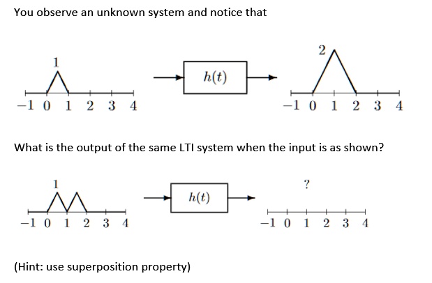 SOLVED: You observe an unknown system and notice that h(t) 2 4 What is the output of the same ...