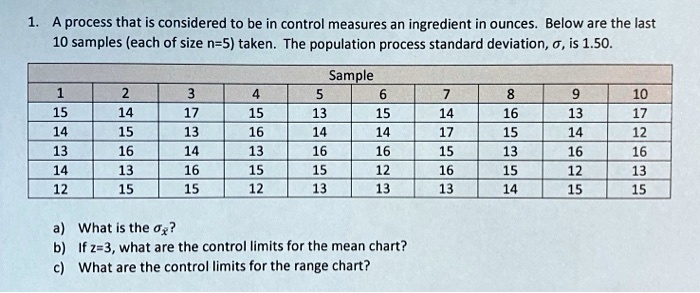 1. A process that is considered to be in control measures an ingredient ...