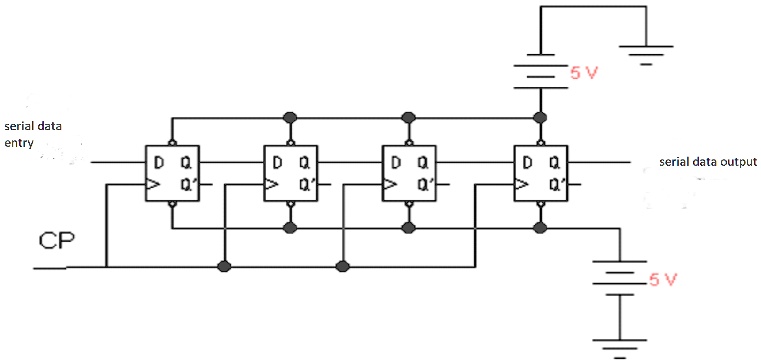 SOLVED: Set up the Shift Register circuit shown in the figure. Parallel ...