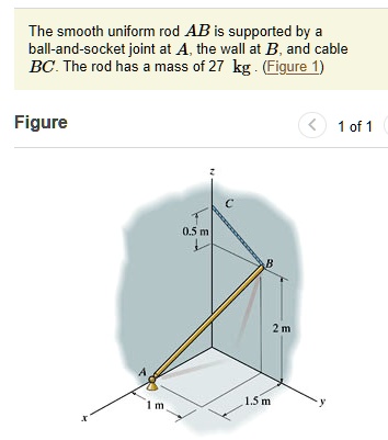 The smooth uniform rod AB is supported by a ball-and-socket joint at A, the wall at B, and cable ...