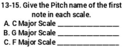 Pahelp po. I really need the answer ASAP. 13-15. Give the pitch name of ...