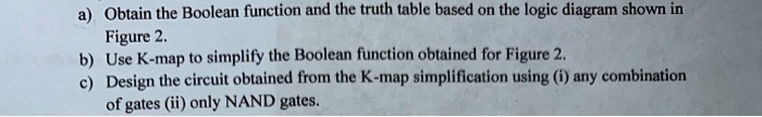 SOLVED: a) Obtain the Boolean function and the truth table based on the logic diagram shown in ...