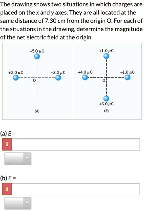 SOLVED: The drawing shows two situations in which charges are placed on ...