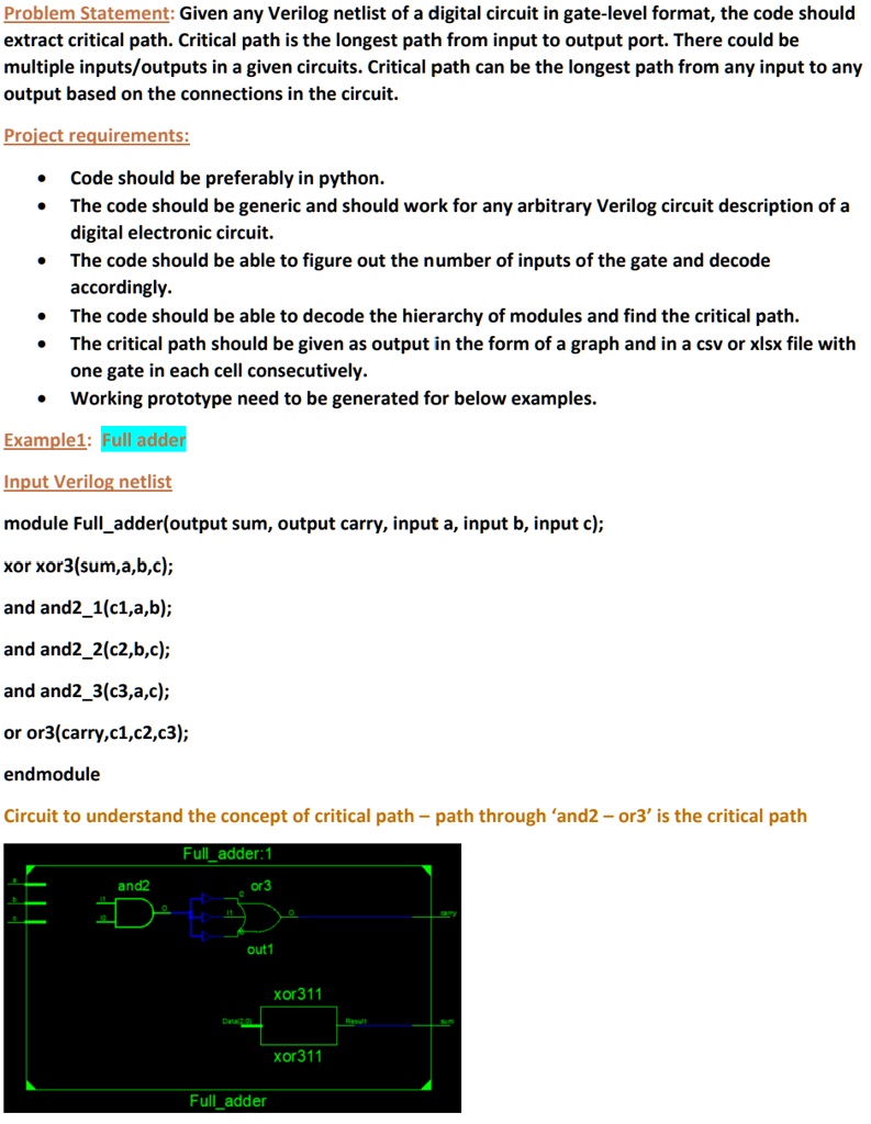 Solved Problem Statementgiven Any Verilog Netlist Of A Digital Circuit In Gate Level Format