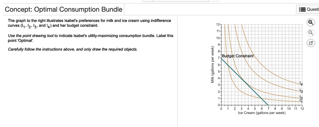 concept optimal consumption bundle quest the graph to the right ... concept optimal consumption bundle quest the graph to the right ...