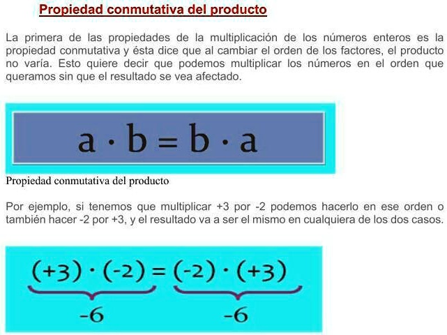 SOLVED: 5 ejercicios de esta propiedad Propiedad conmutativa del ...