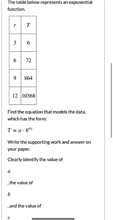 the table below represents an exponential function 72 864 12 10368 find ...