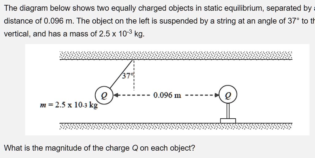 the diagram below shows two equally charged objects in static equilibrium separated by distance ...