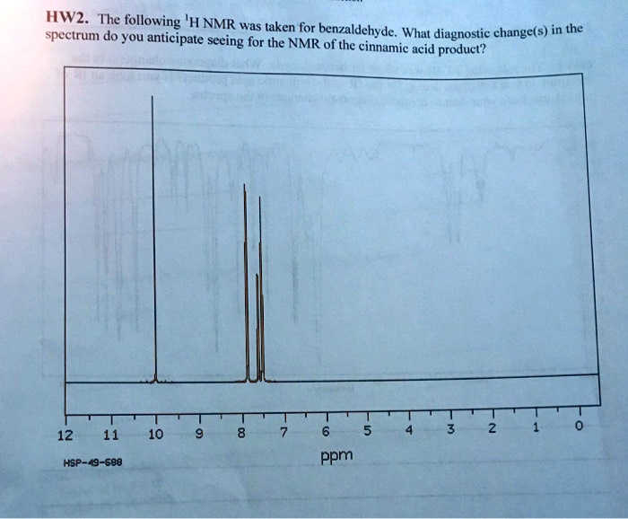 SOLVED:HWZ. The following 'H NMR was taken for benzaldehyde. What ...