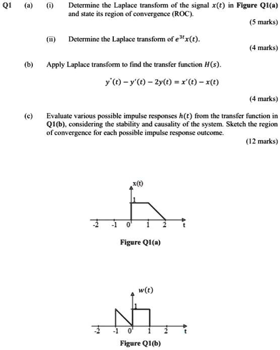 SOLVED: (a) (i) Determine the Laplace transform of the signal x(t) in Figure Q1(a) and state its ...