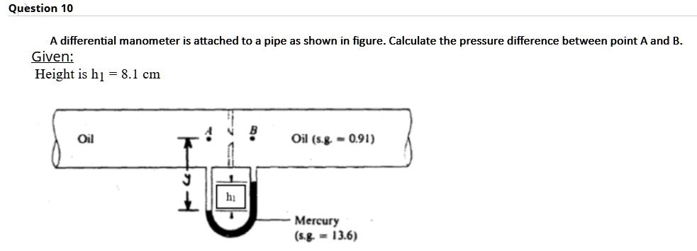 SOLVED: A differential manometer is attached to a pipe as shown in the figure. Calculate the ...