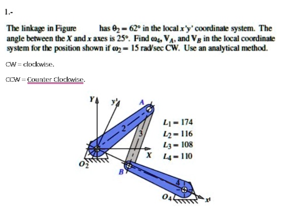 1.- The linkage in Figure has θ2 = 62^∘ in the local x'y' coordinate ...