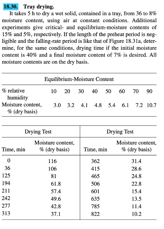 [GET ANSWER] 18.30. Tray drying. It takes 5 h to dry a wet solid ...