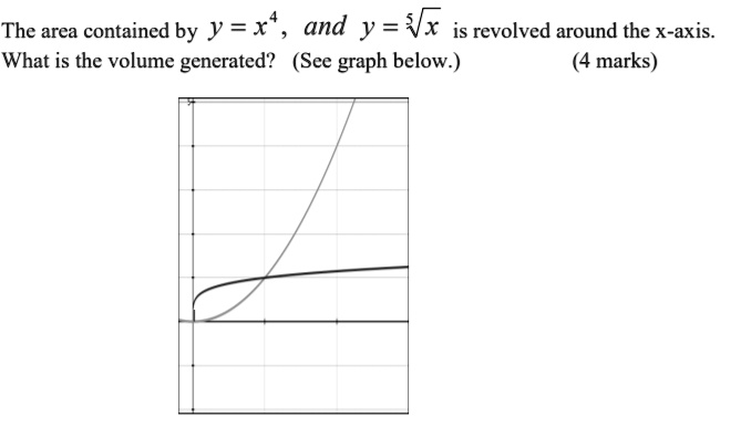 the area contained by y x and yvx is revolved around the x axis what is ...