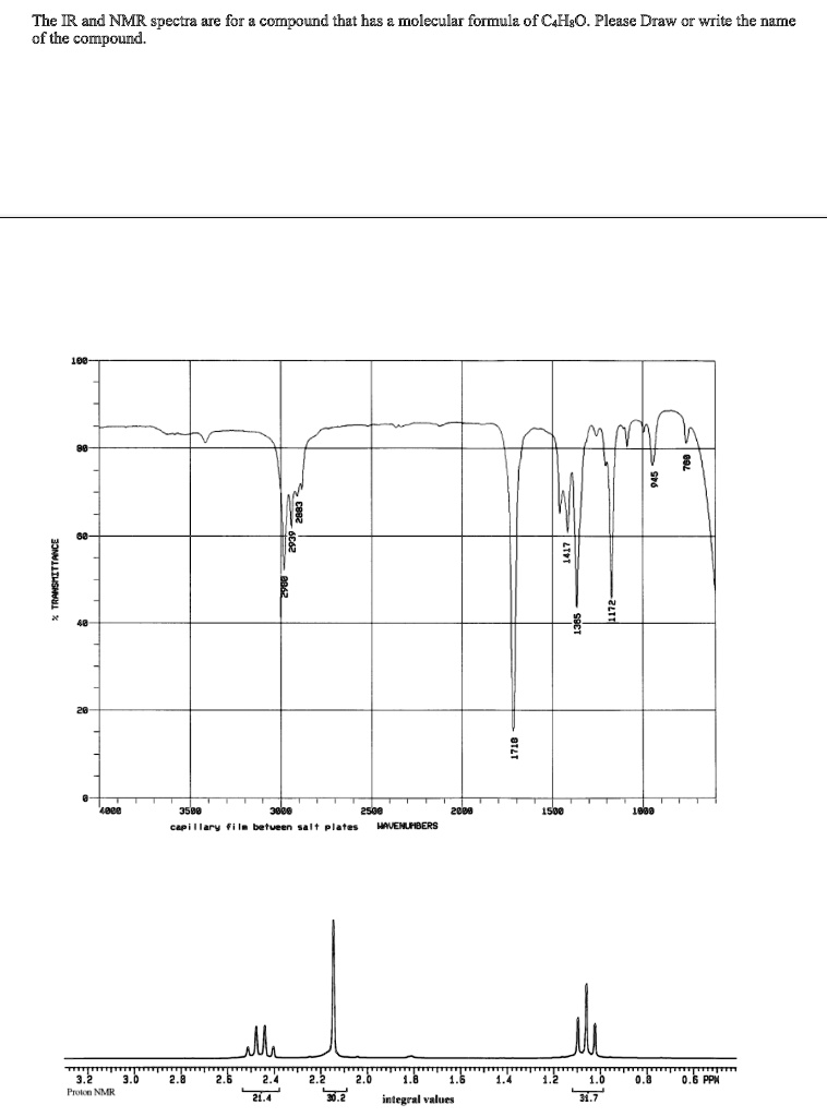 SOLVED: The R and NMR spectra are for compound that has molecular ...