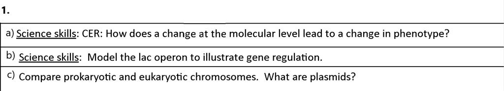 1. a) Science skills: CER: How does a change at the molecular level ...