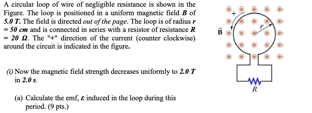 A circular loop of wire of negligible resistance is shown in the Figure ...