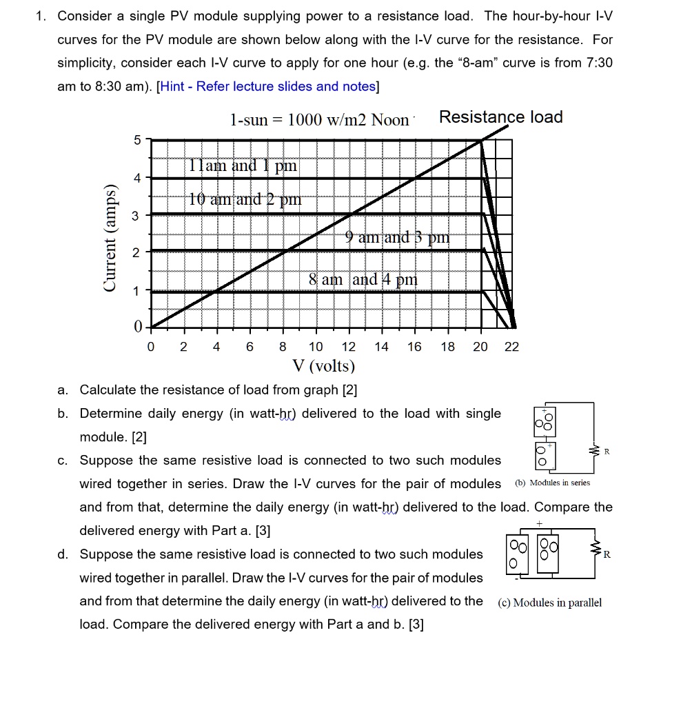 SOLVED: 1. Consider a single PV module supplying power to a resistance ...