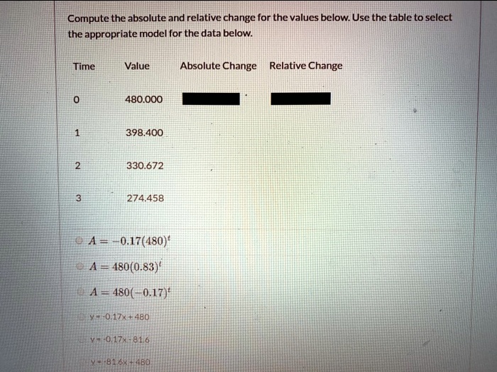 SOLVED: Compute the absolute and relative change for the values below: Use the table to select ...