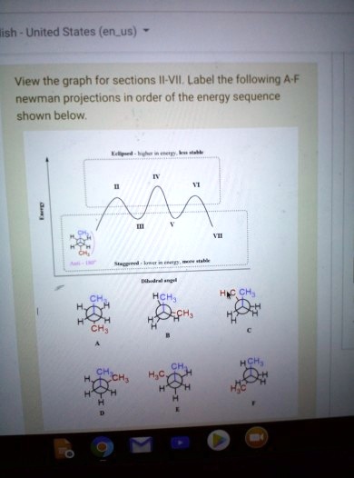 SOLVED: Ish United Stales (enuS) View the graph for sections II-VII ...