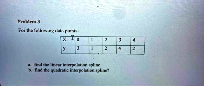 SOLVED: Problem 3 For the following data points find the linear ...