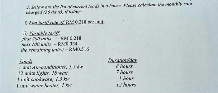 SOLVED: 2. Below is the list of current loads in a house. Please ...
