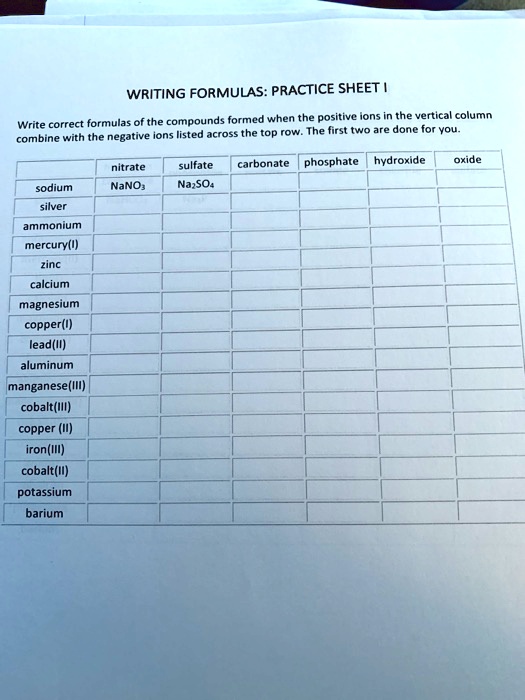 SOLVED:WRITING FORMULAS: PRACTICE SHEET | formed when the positive Ions ...