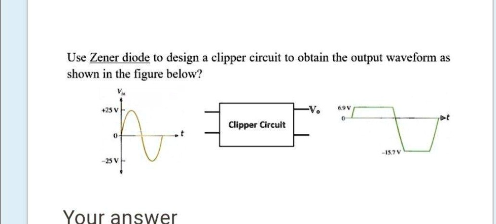 SOLVED: Use Zener diode to design a clipper circuit to obtain the ... SOLVED: Use Zener diode to design a clipper circuit to obtain the ...