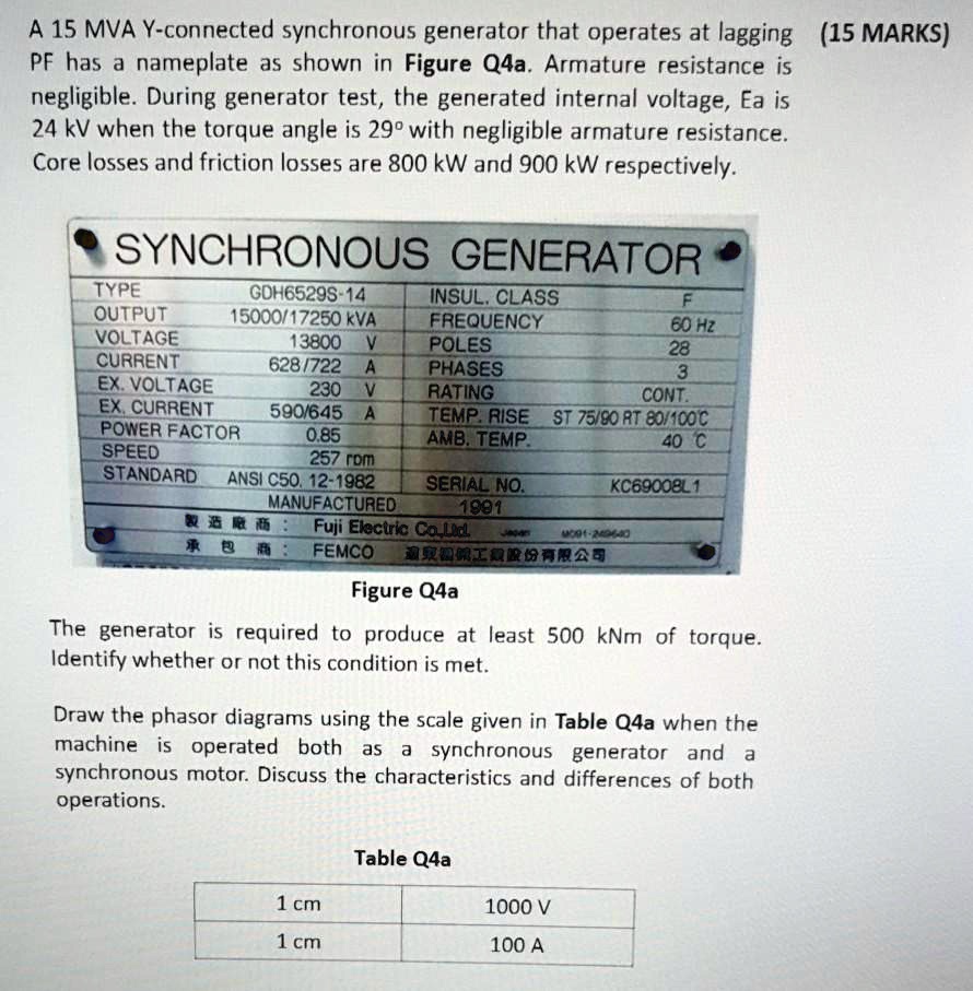 SOLVED: A 15 MVA Y-connected synchronous generator that operates at ...