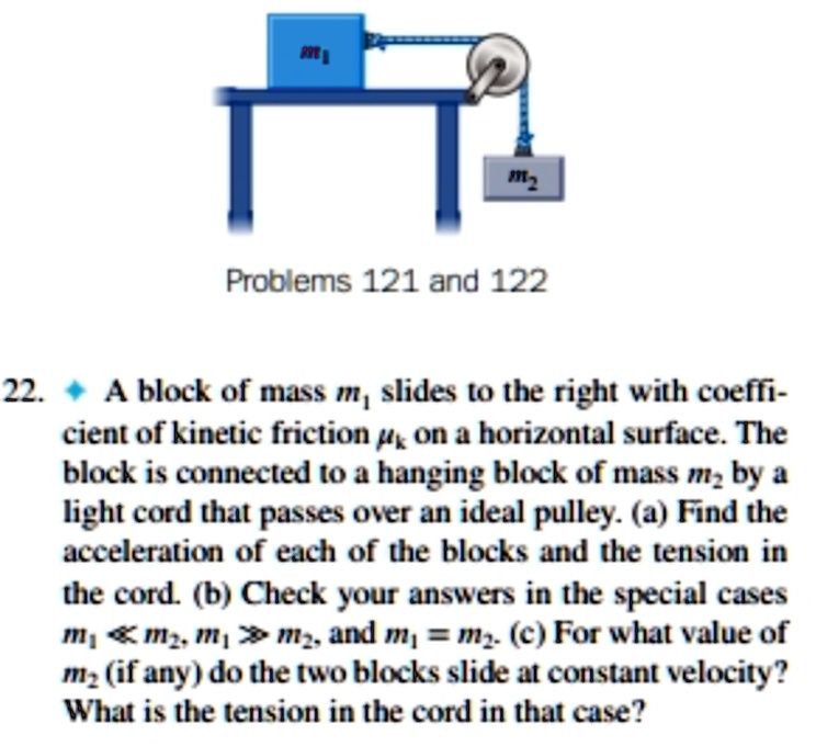 SOLVED:twu Problems 121 and 122 22 A block of mass mp slides [0 the right with coeffi- cient of ...