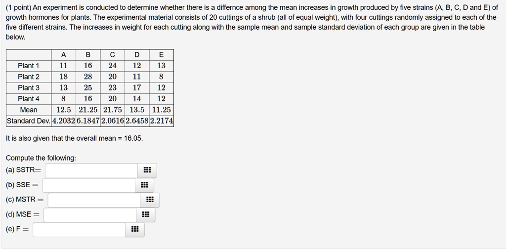 SOLVED: point) An experiment is conducted to determine whether there is ...