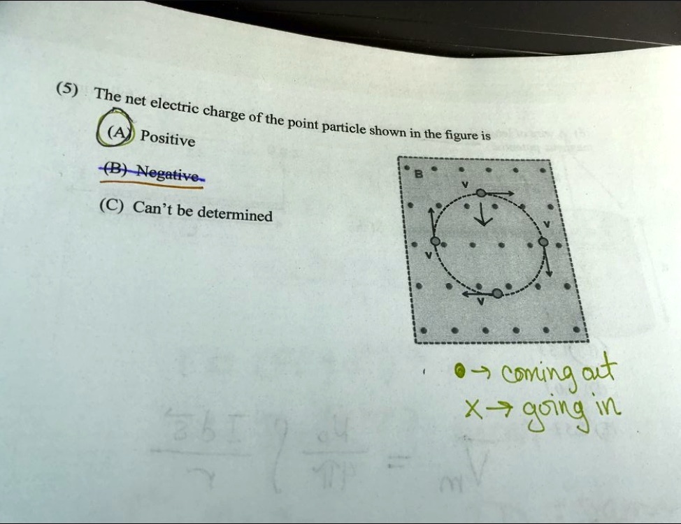 SOLVED: (5) The net electric charge of the point Positive particle ...