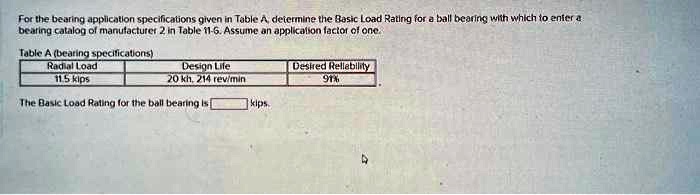 For the bearing application specifications given in Table A, determine ...